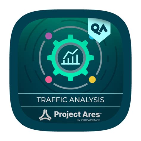 Traffic Analysis Credly