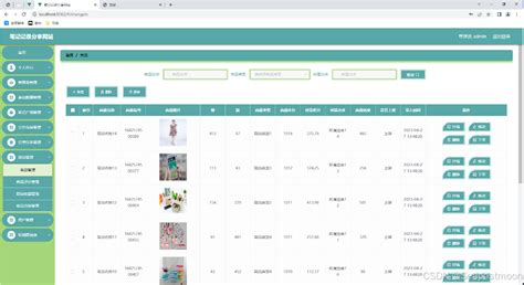 java毕设项目案例实战ii基于java spring boot mysql的笔记记录分享网站设计与实现（开发文档 数据库 源码） csdn博客