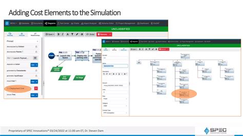 How To Develop And Simulate Models With No Coding Experience Pptx