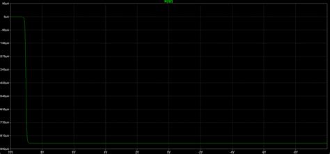 1 Give The Measured Output Resistance Chegg Com