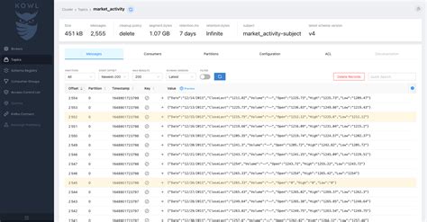 Schema Integration On Topics Page · Issue 340 · Redpanda Dataconsole