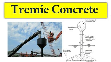 Builtconstruct Tremie Method