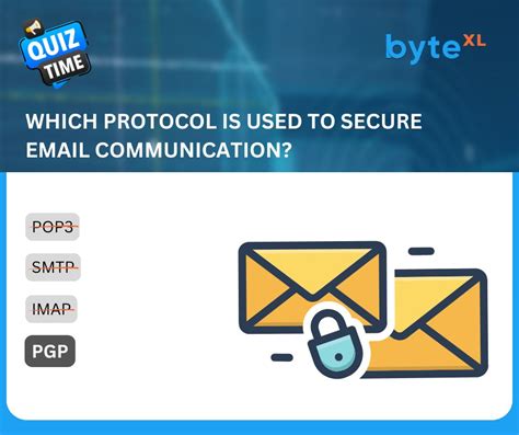 bytexl on linkedin quizanswerreveal pgp quiztime trivia