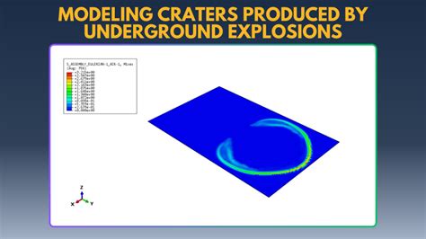 explosion package part 1 tutorials on modeling in abaqus hyperlyceum