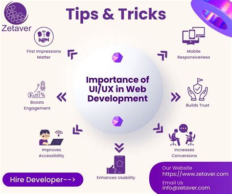 zetaver on linkedin uiux webdevelopment designtips userexperience
