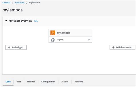 Deploying Serverless Application With Aws Lambda And Boto3