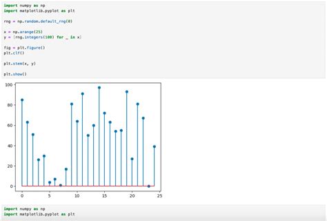 【python基礎】jupyter Notebookの実行結果をクリアする方法（ipythondisplayのclearoutput