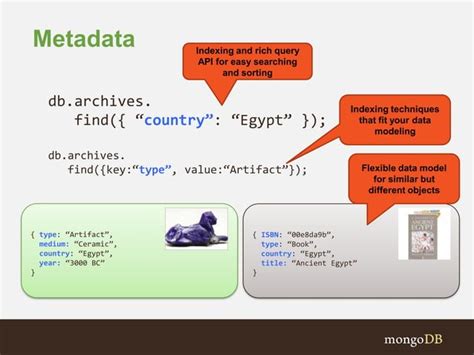 Common MongoDB Use Cases PPT