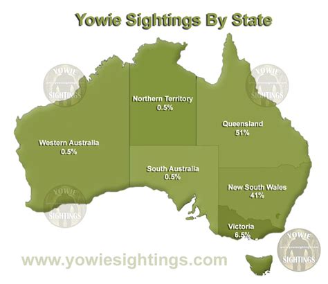 Yowie Encounters Yowie Sightings News