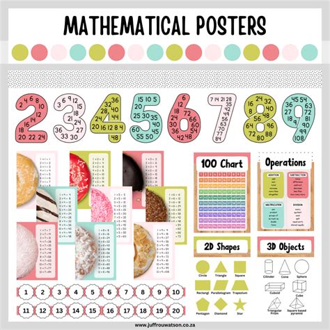 Doughnut Classroom Theme Oliebolle Klaskamertema Juffrou Watson