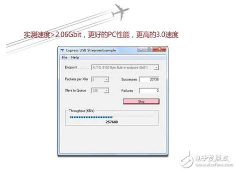 特权同学at7 Xilinx Usb3 0 Lvds Fpga开发板介绍 微波eda网