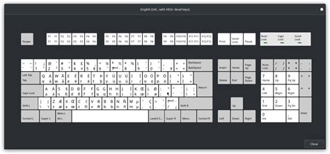 How To Remap Keys Under Linux And Wayland