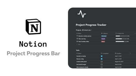 manage your projects in notion with this project progress tracker youtube