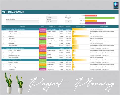 Project Planning Template Simplify Task Management And Timelines