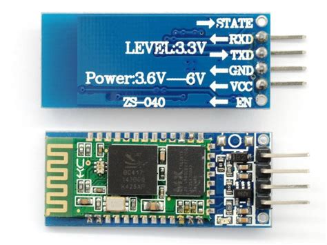 The Complete Guide To The Hc 06 Martyn Currey