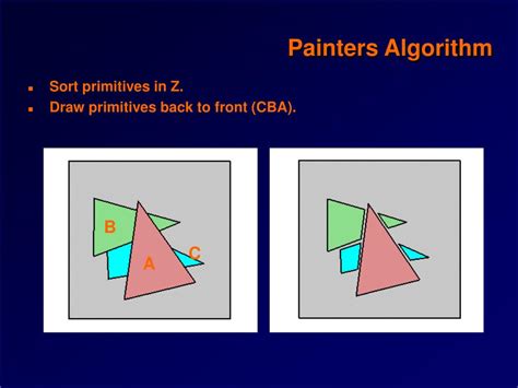 Ppt Csc418 Computer Graphics Powerpoint Presentation Free Download