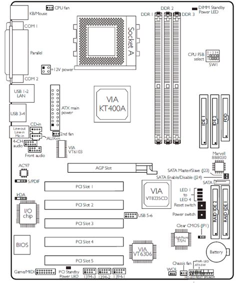 DFI KT400A Infinity - The Retro Web