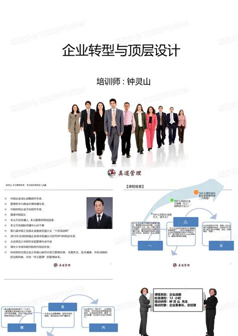 企业转型与顶层设计ppt模板下载 编号qjavdyxx 熊猫办公