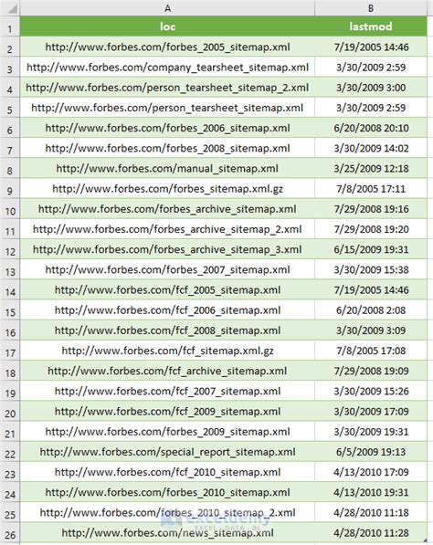 How To Convert Large Xml To Excel 2 Methods