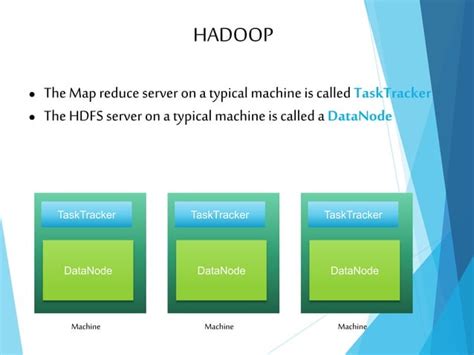 Introduction To Hadoop Pptx
