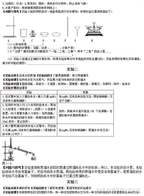 高中化学，课本实验总结，二轮复习必备！ 知乎