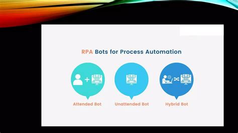 Types Of RPA BOT And Tools PPTX Internet Computing