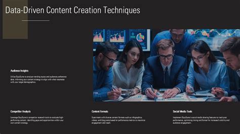 Data Driven Content Creation Techniques Buzzsumo Ppt Example St Ai Ss