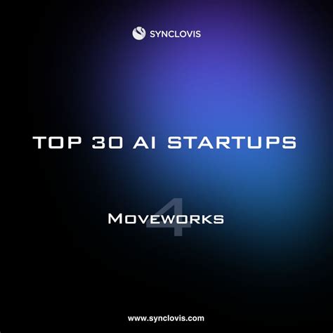 Innovation Ai Techstartups Artificialintelligence Futuretech