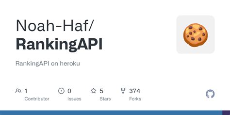 Github Noah Hafrankingapi Rankingapi On Heroku