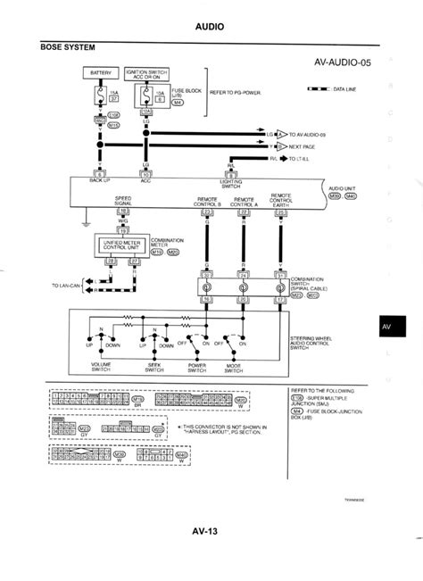 Bose Car Audio Amplifier Wiring Diagram