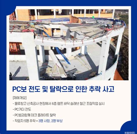 Pcprecast Concrete보 전도 및 탈락으로 인한 추락사고 사례