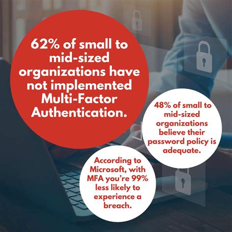 Just Solutions Inc On Linkedin Did You Know That Stolen Credentials Cause 81 Of All Data