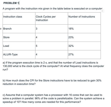 solved problem 1 a program with the instruction mix given in