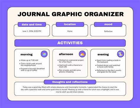 Free Journal Graphic Organizer Template To Edit Online