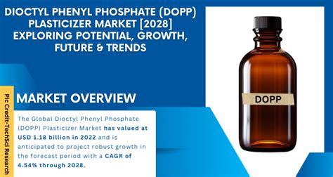 Dioctyl Phenyl Phosphate Dopp Plasticizer Market 2028 Ex