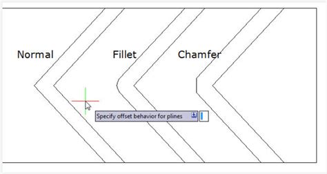 Extended Offset
