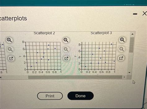 Solved Match These Values Of R With The Accompanying Chegg