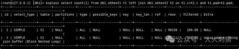 [mysql] mysql 慢sql优化 半小时优化到半秒 腾讯云开发者社区 腾讯云