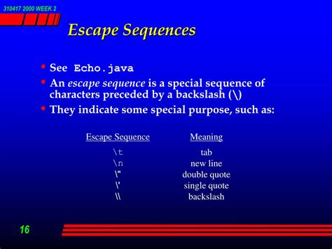 Ppt Understanding Java Programming Core Elements Of Data Types