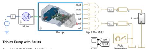 深度学习故障诊断之 使用条件生成对抗网络cgan生成泵流量信号 知乎