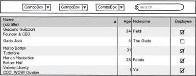 User Expectation Displaying Multiple Filter Options User Experience Stack Exchange