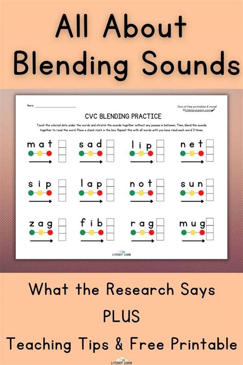 Blending Sounds Teaching Tips Free Printable Blend Words Blending