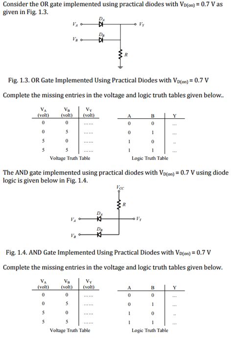 solved consider the or gate implemented using practical