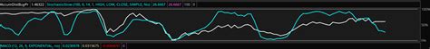 declare real size in thinkorswim usethinkscript community