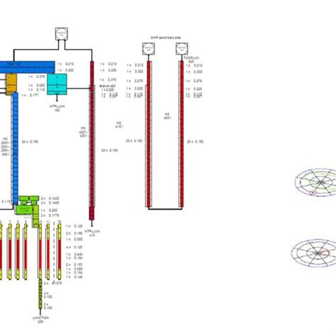 Mono Dimensional Scheme Download Scientific Diagram