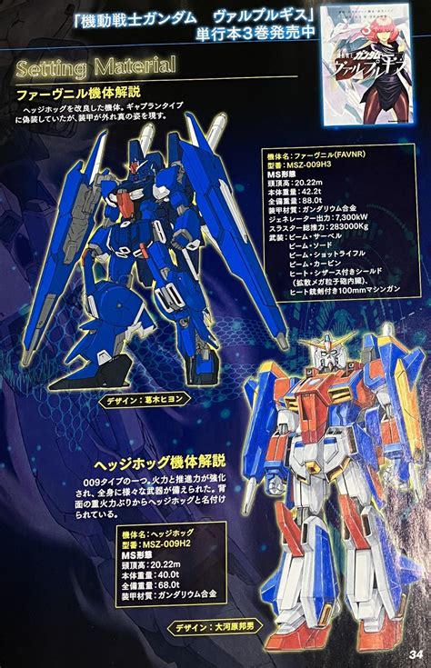 1 100 ファーヴニル｜佐藤健司 kobarutoさんのガンプラ作品｜gunsta（ガンスタ）