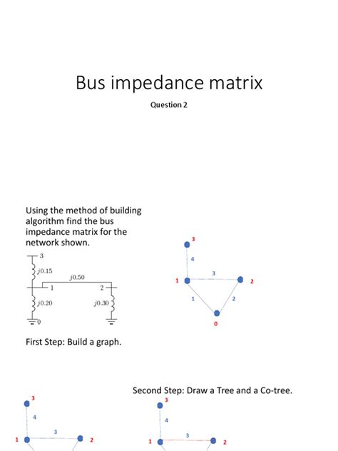 Bus Impedance Matrix Pdf Electrical Impedance Computer Science