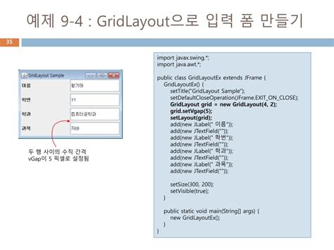 Ppt 제 9 장 자바 Gui 기초 Awt 와 스윙 Swing Powerpoint Presentation Id3553328 Ppt 제 9 장 자바 Gui 기초 Awt 와 스윙 Swing Powerpoint Presentation Id3553328