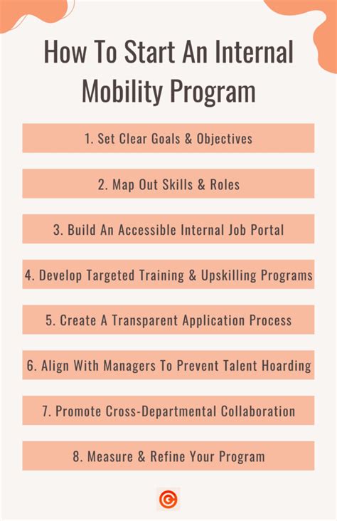 HR Guide On Internal Mobility: Meaning, Importance, & Steps