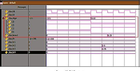 Figure 2 From Adiabatic Cmos Based Electrostatic Mems Actuation For